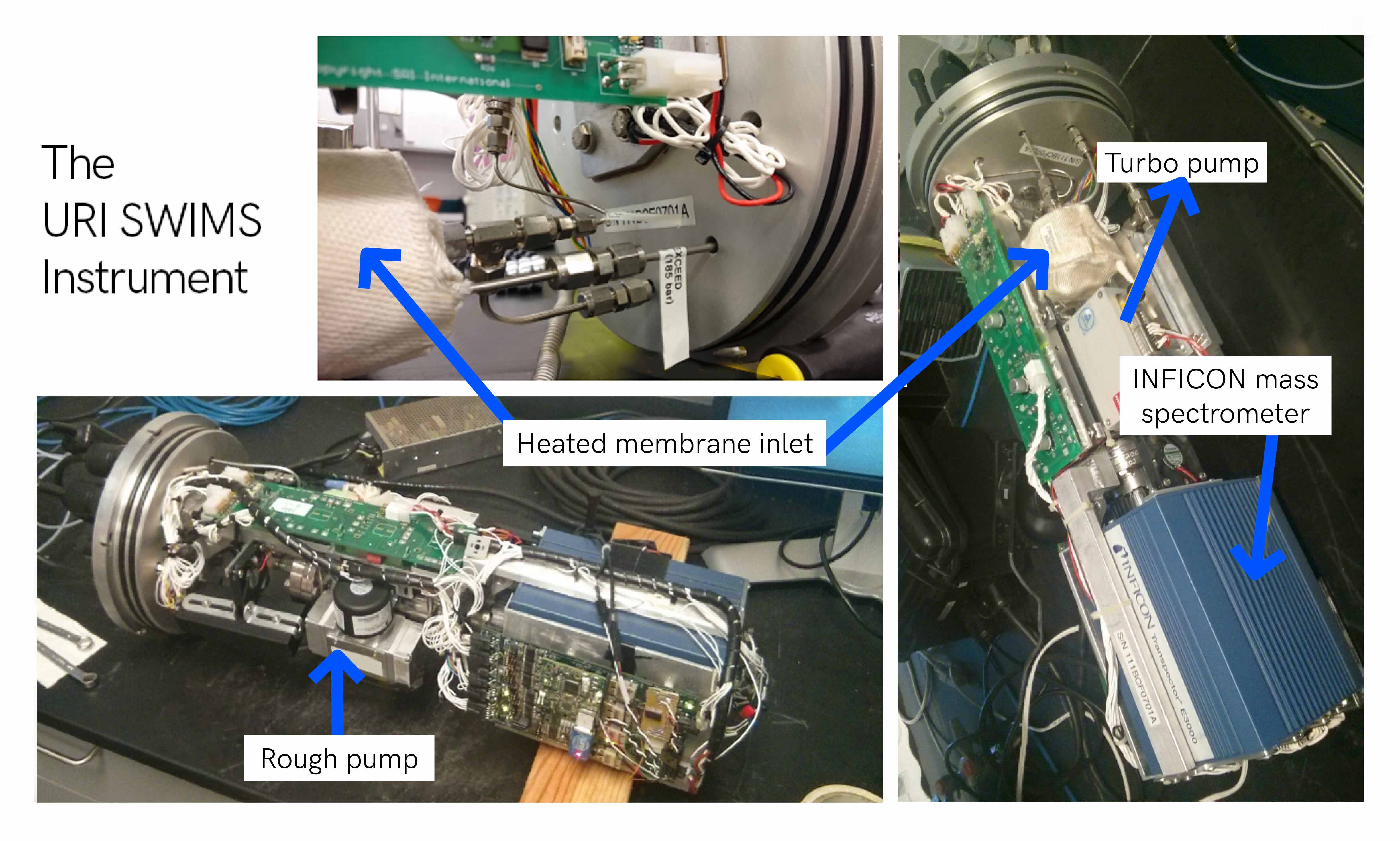 News|Underwater Spectrometry with In-Situ Calibration | INFICON