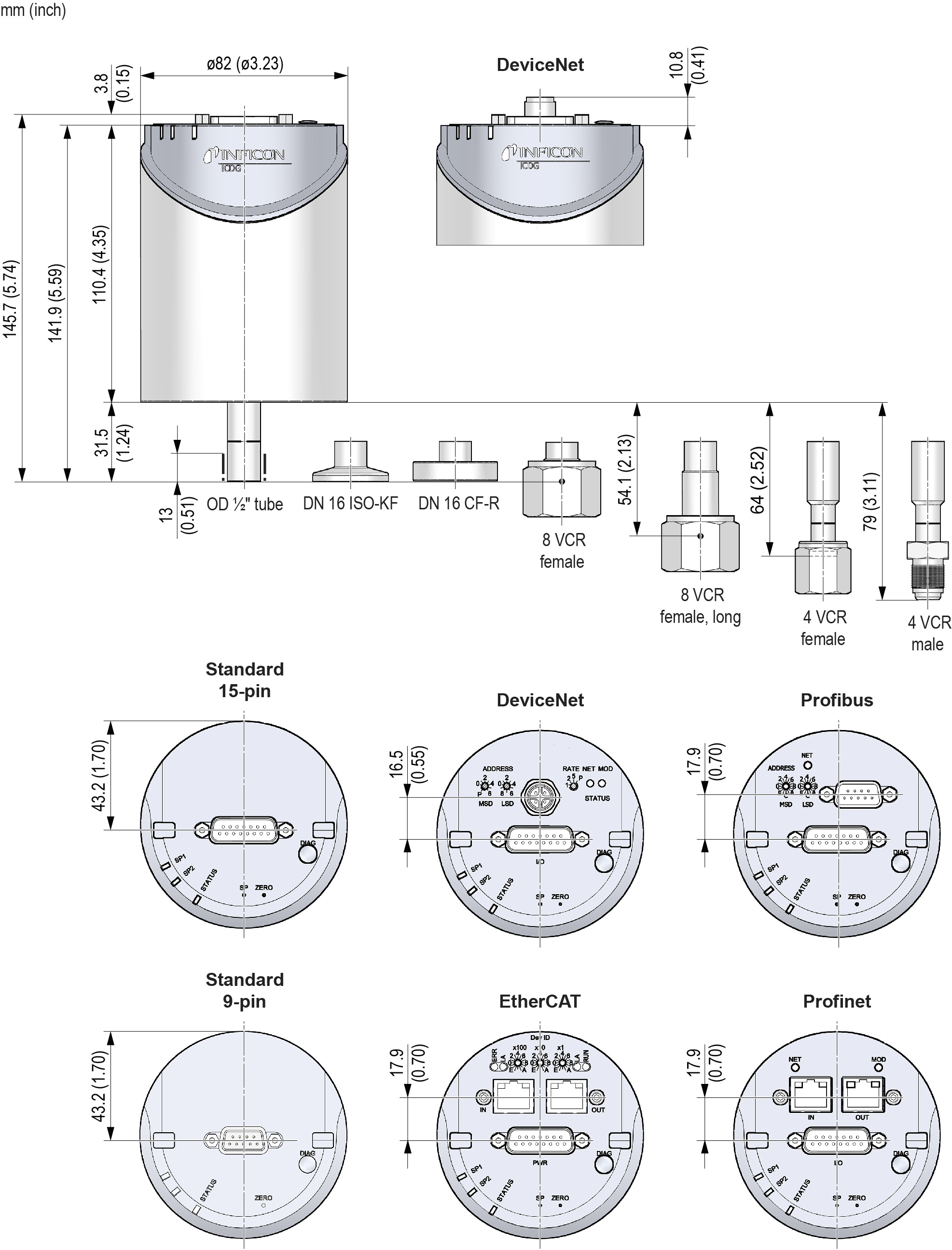 INFICON SKY® CDG100D | INFICON