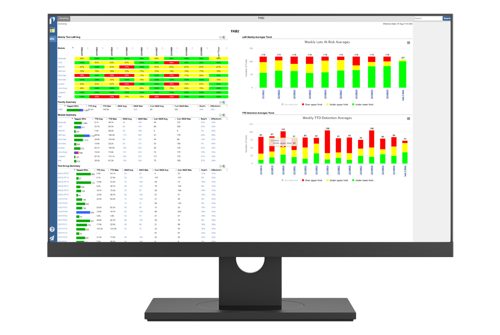 Metrology Sampling Optimizer | INFICON