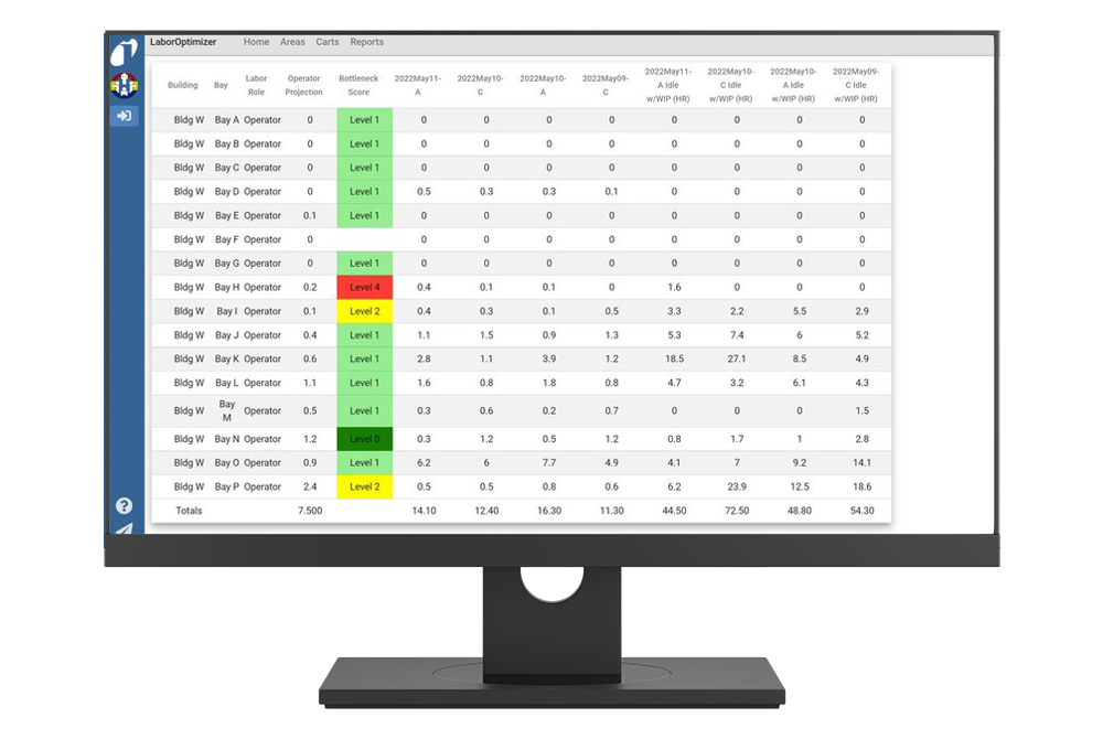 Team Optimizer | INFICON