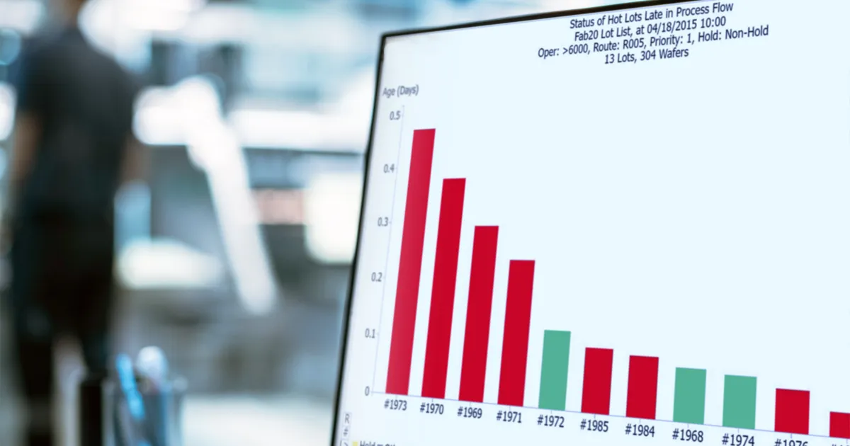 A Fab Cycle Time Improvement Framework | INFICON