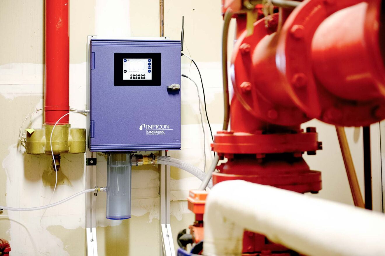 Our Commitment to Water Sustainability on World Water Day | INFICON