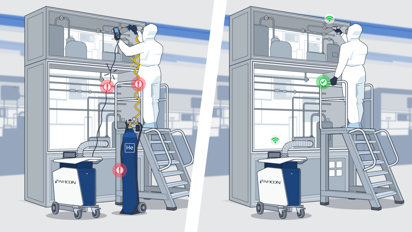 SMART-Spray - Helium Spray Gun | INFICON
