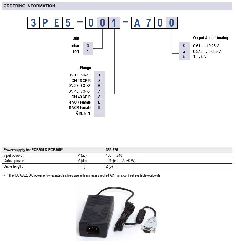 PGE300 | INFICON
