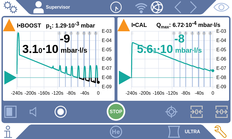Complementos inteligentes para una detección de fugas más eficaz | INFICON