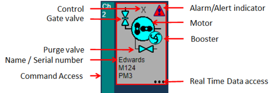 News|Smart Control of Facilities and Subfab Equipment | INFICON