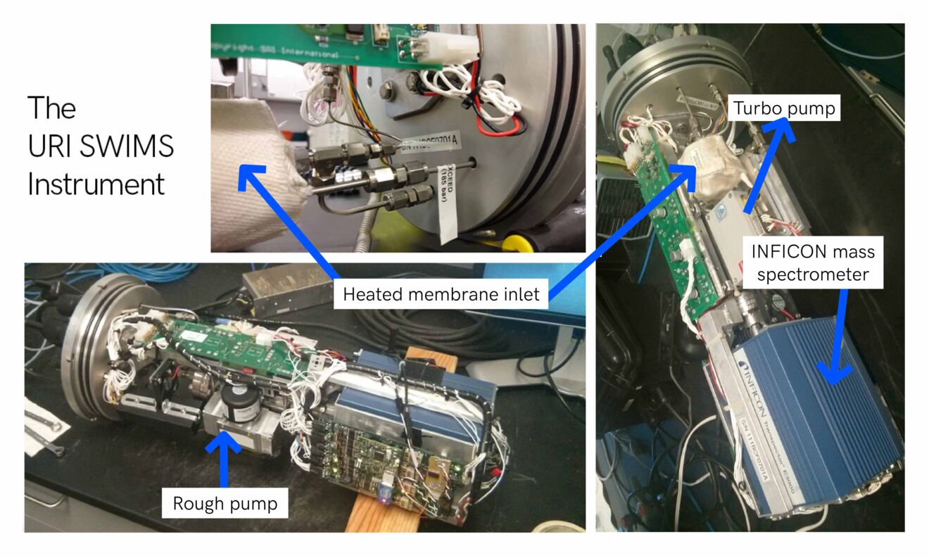 News Underwater Spectrometry With In Situ Calibration Inficon