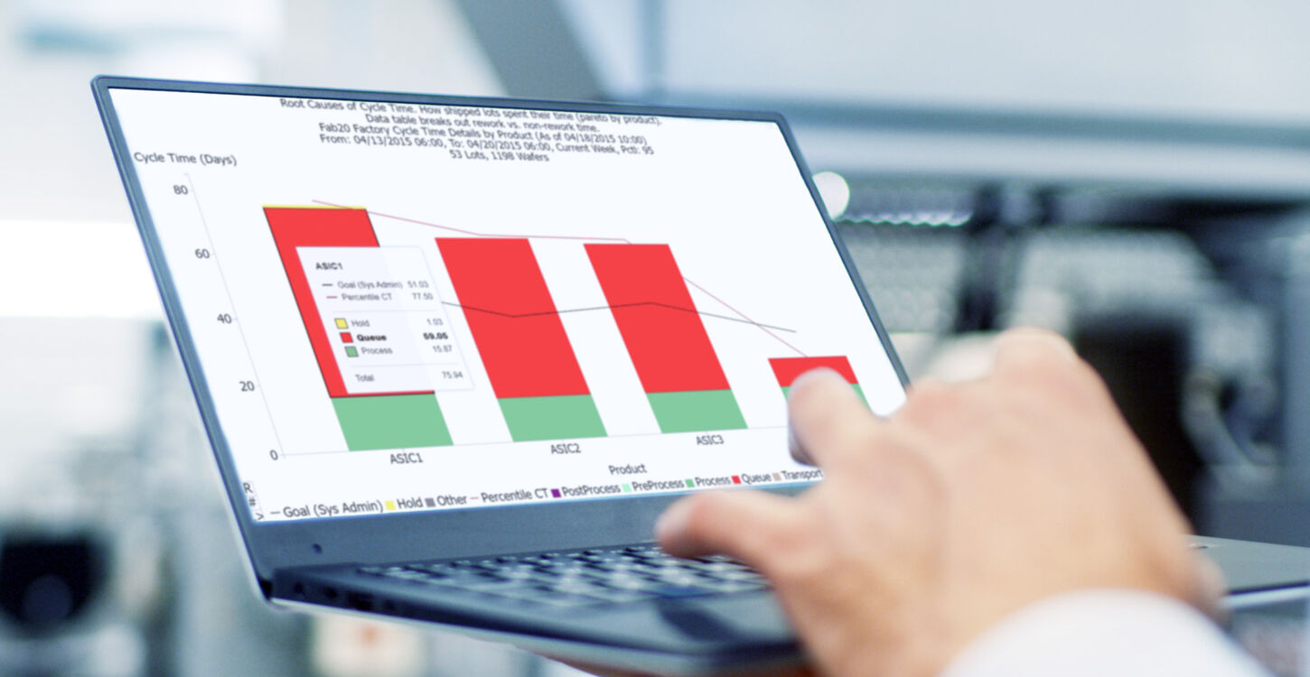10 More Recommendations for Improving Fab Cycle Time | INFICON