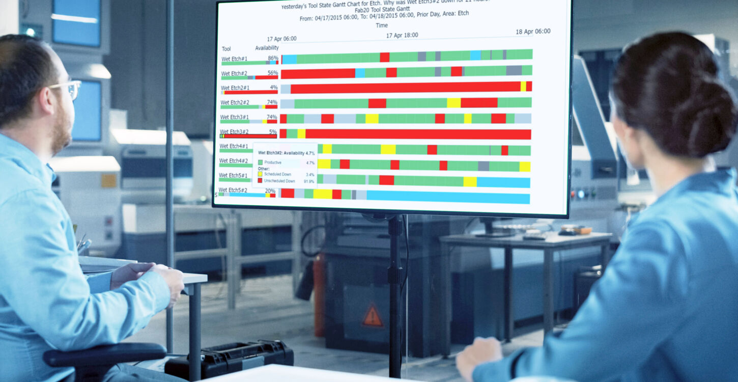 News|Improve Fab Cycle Time by Tracking the Metrics | INFICON