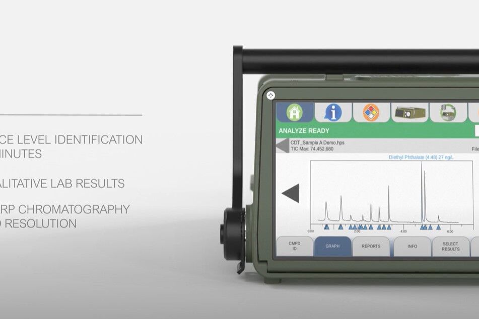 HAPSITE CDT | Portable GC/MS On-Site Chemical Detection | INFICON