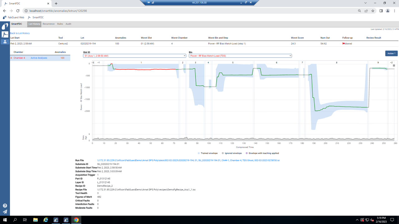 SmartFDC™ | INFICON