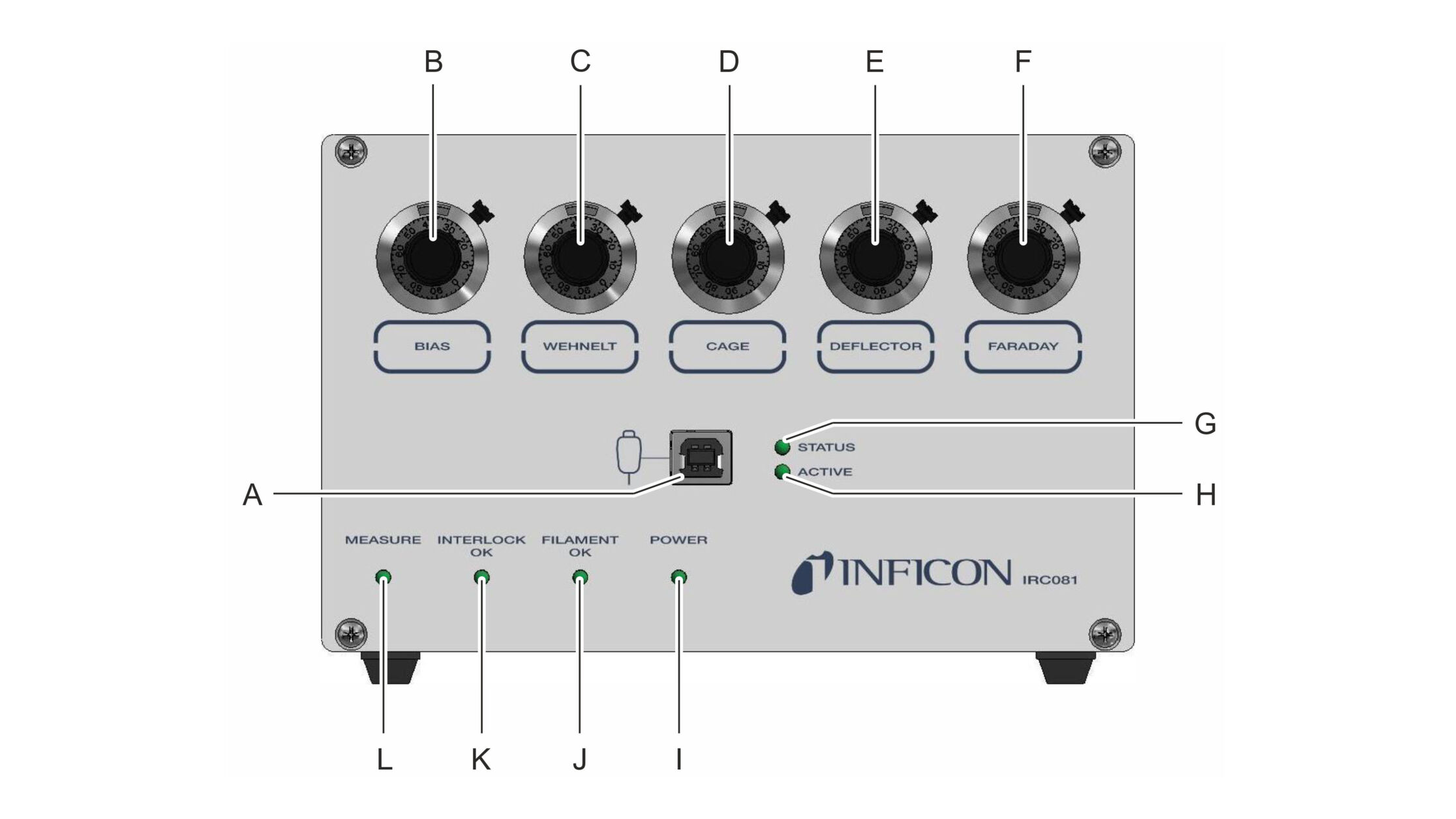 IRC081 | INFICON