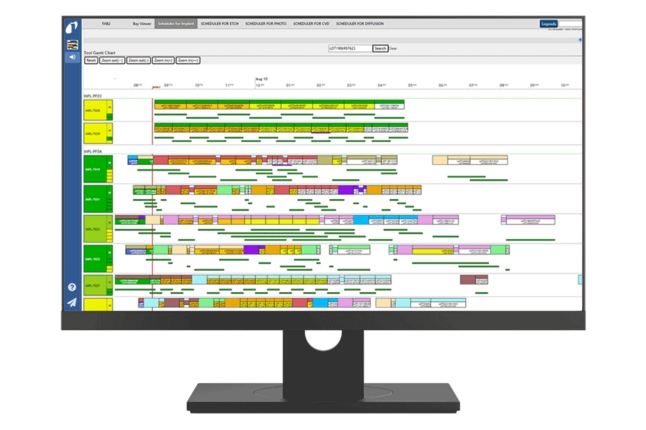 Factory Operations Optimization | INFICON