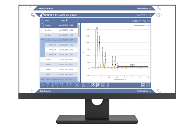 Gas Chromatographs | INFICON