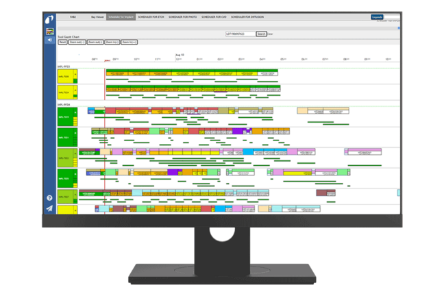 Factory Dashboard | INFICON